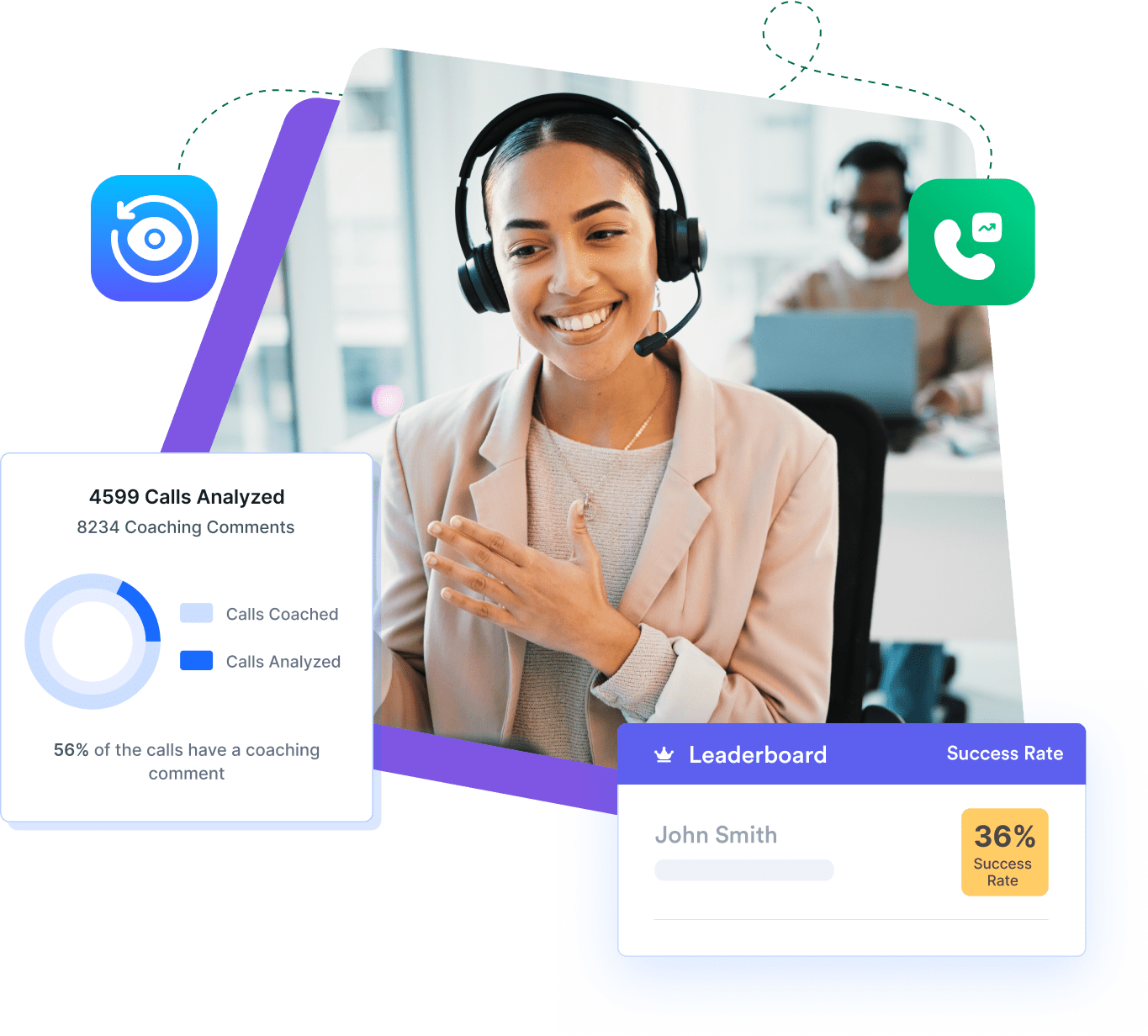Contact Center QA: Resolve Customer Interaction Issues and Boost Satisfaction