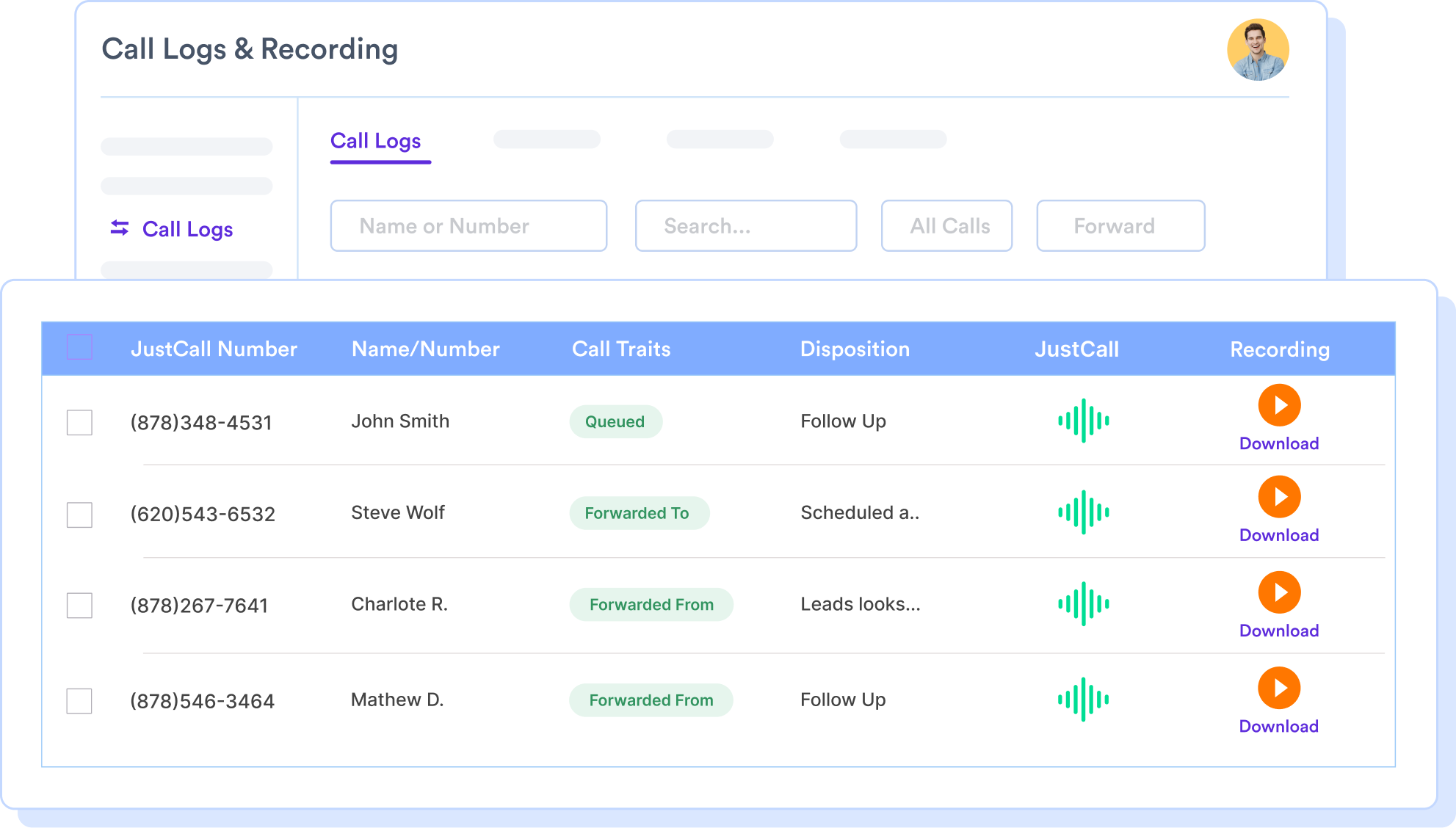 #1 Power Dialer Software: 5X your Outbound Call Campaigns