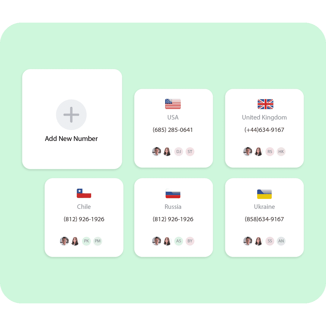 Get International Virtual Phone Number JustCall