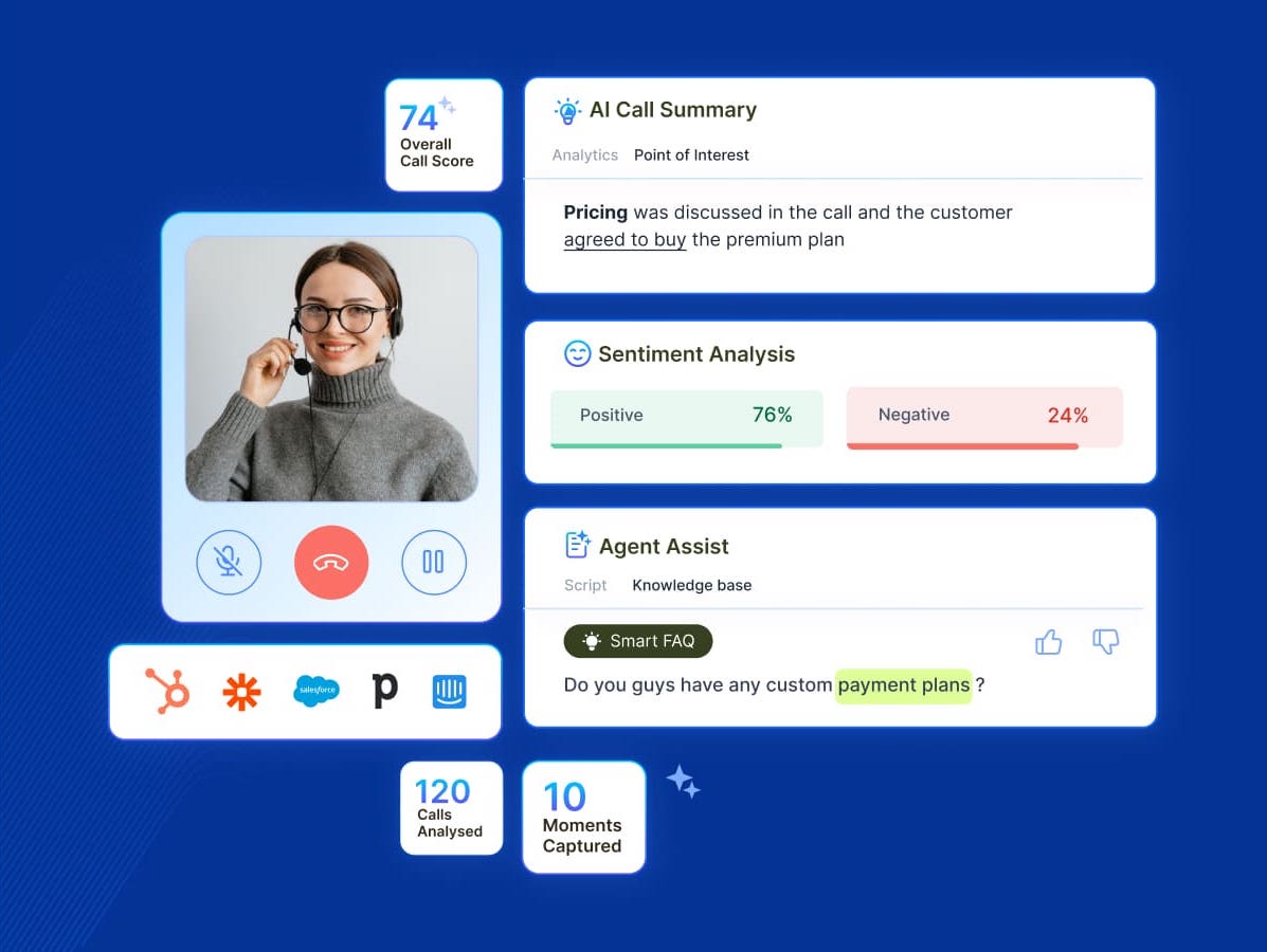 Cloud Phone System and SMS Solution | Justcall