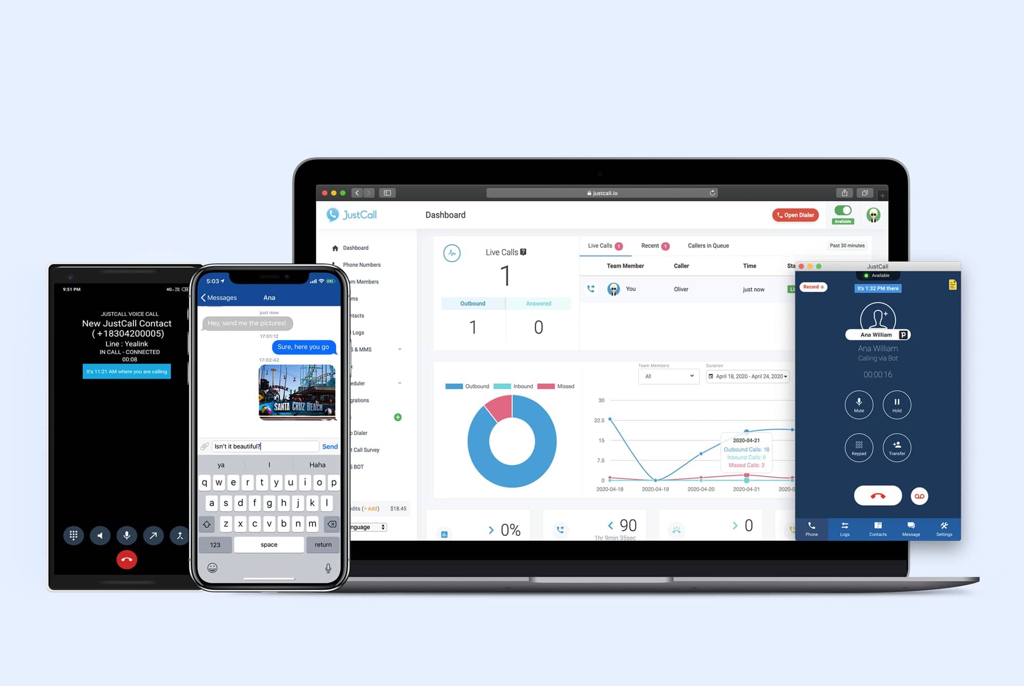 Important Business Phone System Features - JustCall | Call Center Software
